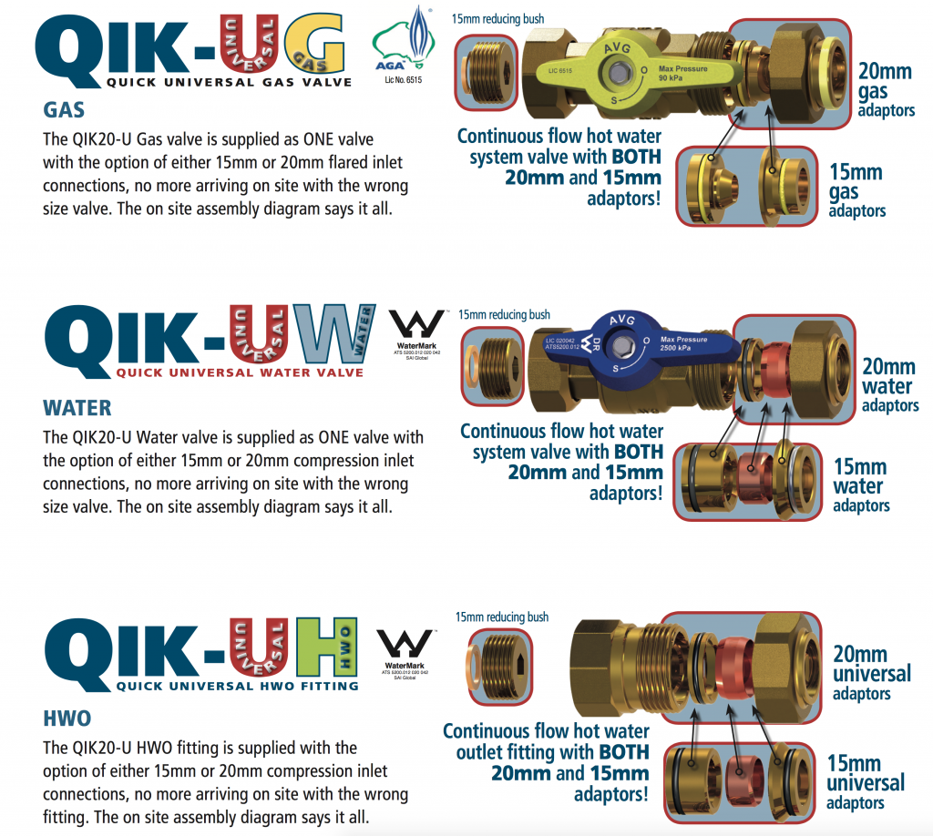 Plumbspec Mildred Terminator Valve 1/2" Auto Electric - 1st Choice Hot ...